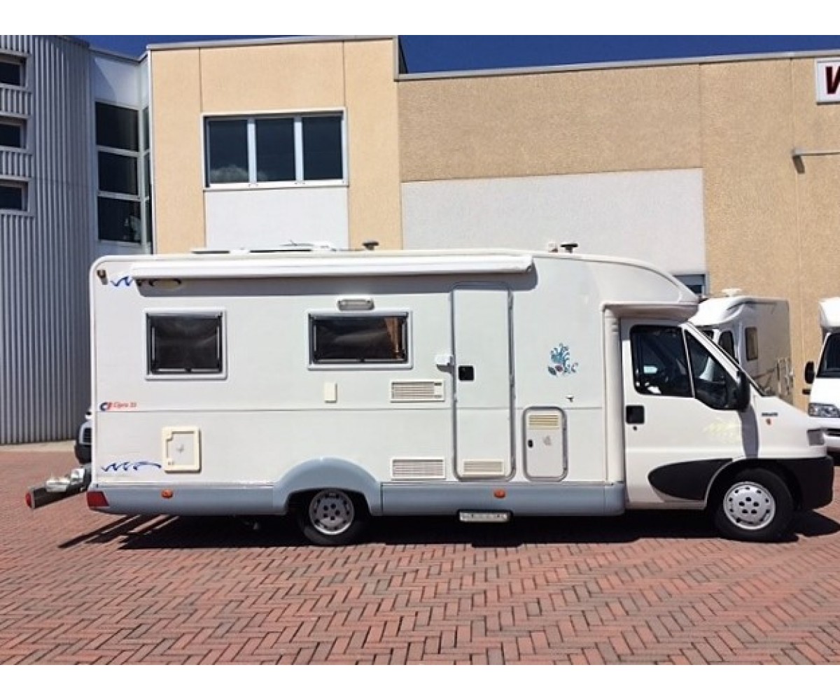 CI CIPRO 35 - Anno 2000