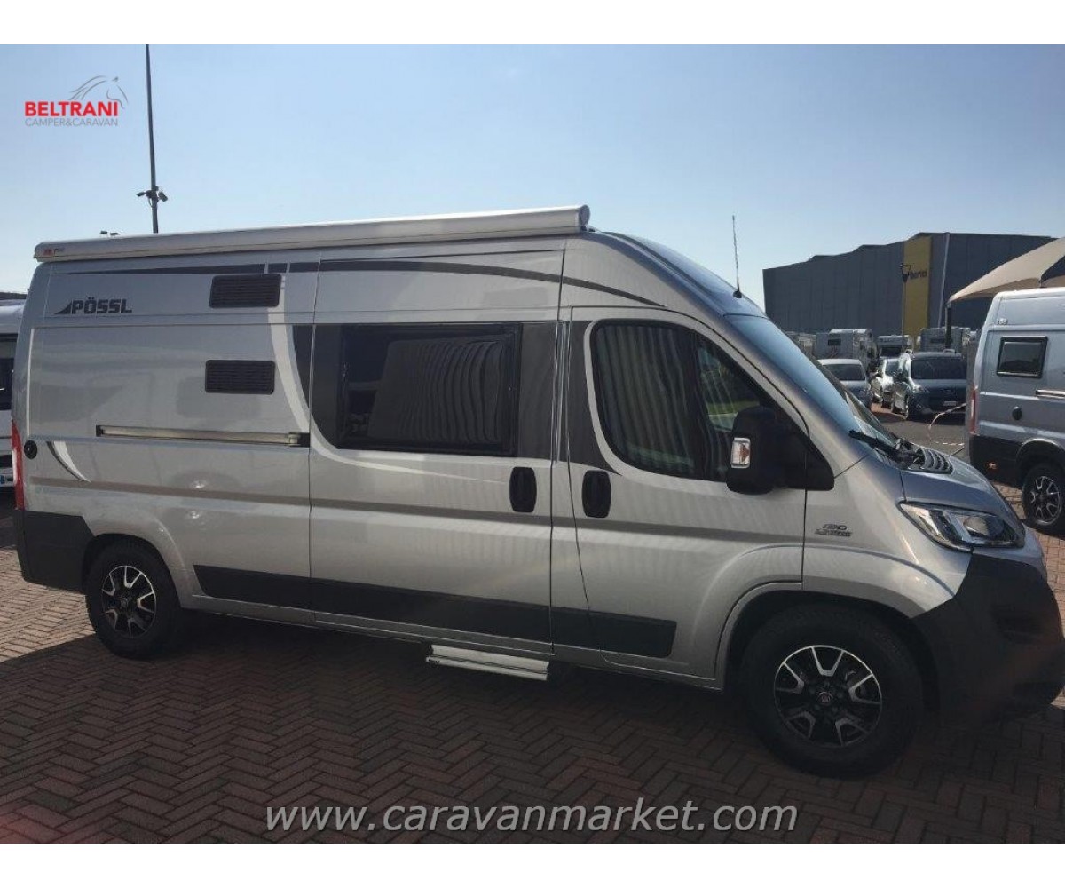 POSSL 2 WIN R - ANNO 2017